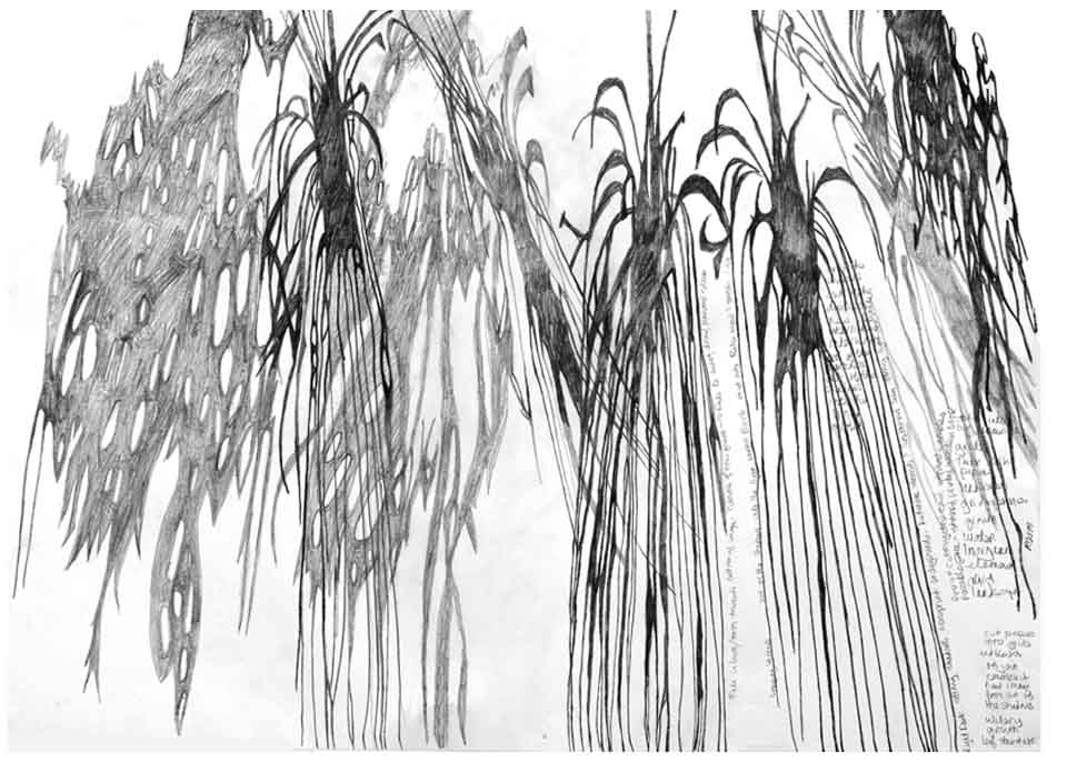 Visual Research – www.ribbonsandthreads.com